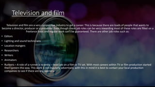 Employment in media industry (all info) (1).pptx