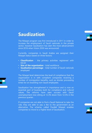 Employment in Saudi Arabia Whitepaper by Proven SA | PDF