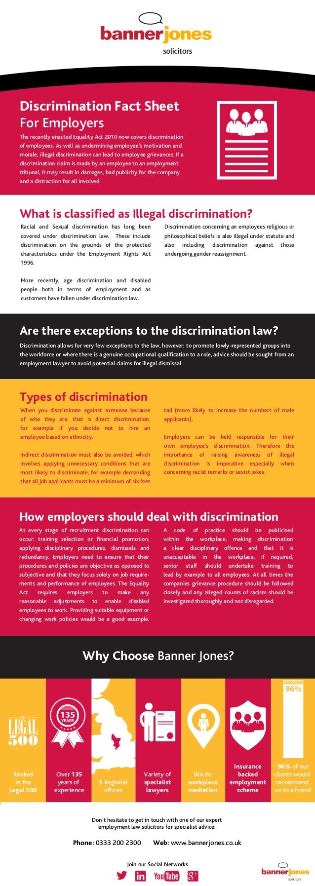 Discrimination In The Workplace A Fact Sheet For Employers discrimination-in-the-workplace-a-fact-sheet-for-employers
