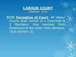 Employment Law, Final, Chapter 8.pptx