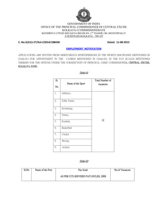 Employment notification 2015 | PDF