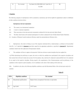 Employment notification 2015 | PDF