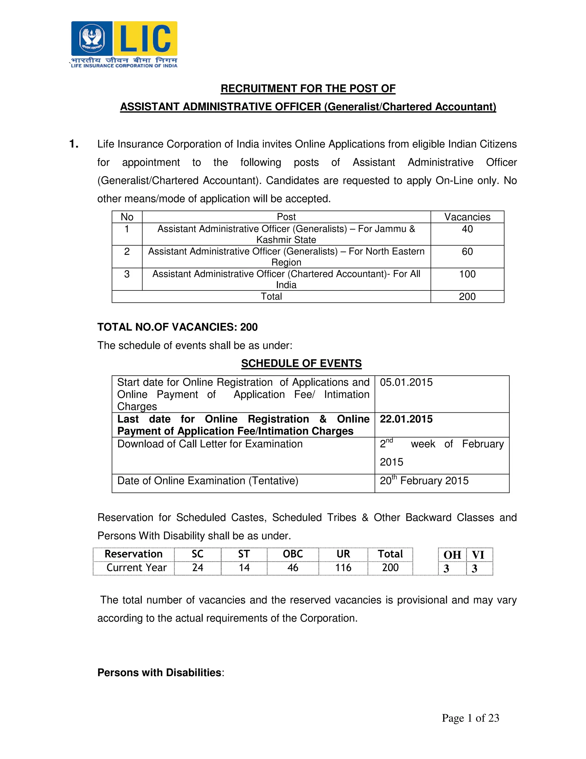 Employment Notification OF LIC OF INDIA. | PDF