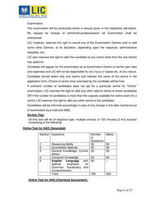 Employment Notification OF LIC OF INDIA. | PDF