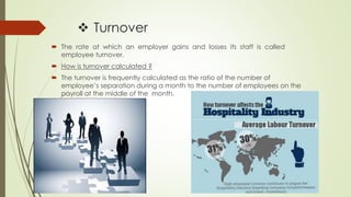 Turnover in Hospitality | PPTX