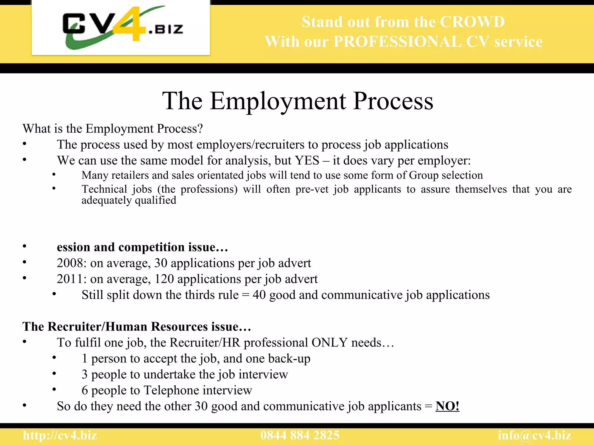 Employment process lessons | PPT | Resume Writing and Advice | Job Search