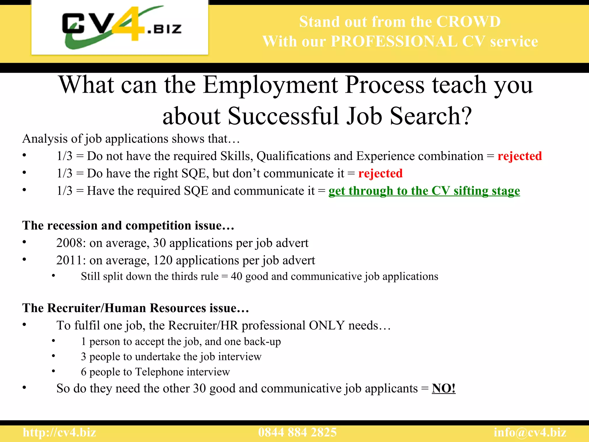 Employment process lessons | PPT | Resume Writing and Advice | Job Search