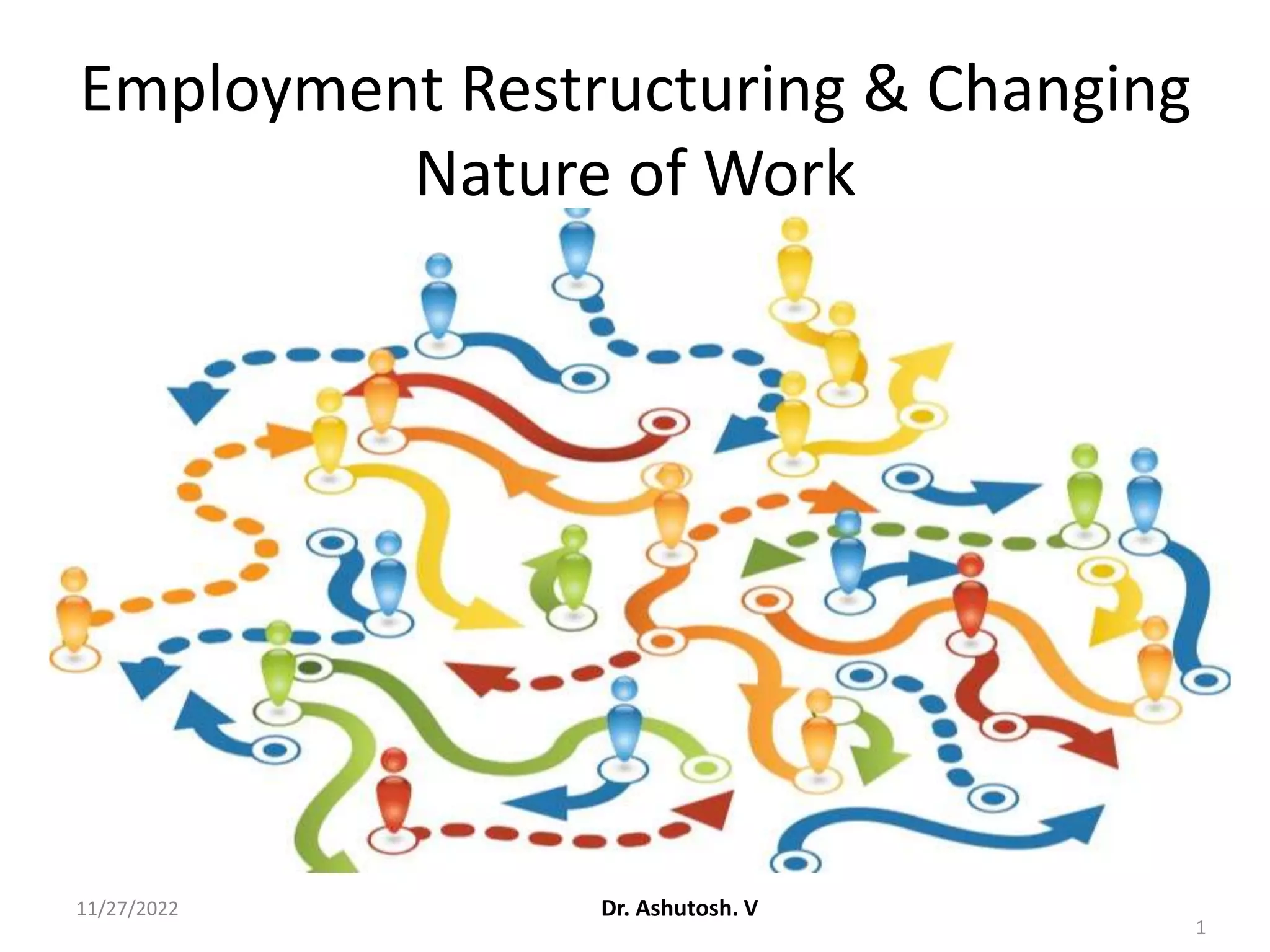 Employment restructuring.pptx | Business | Business and Finance