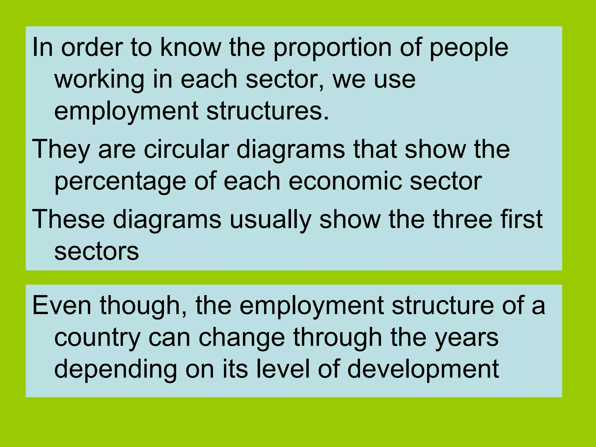 Employment structures | PPT