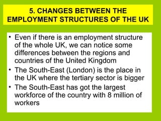 Employment structures | PPT