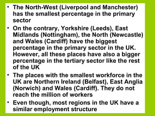 Employment structures | PPT