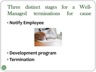Employment termination | PPTX