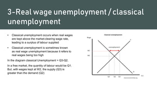 Employment & unemployment cause and effect.pptx