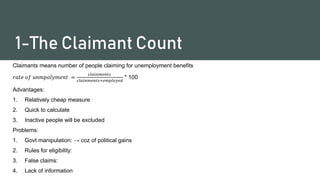 Employment & unemployment cause and effect.pptx