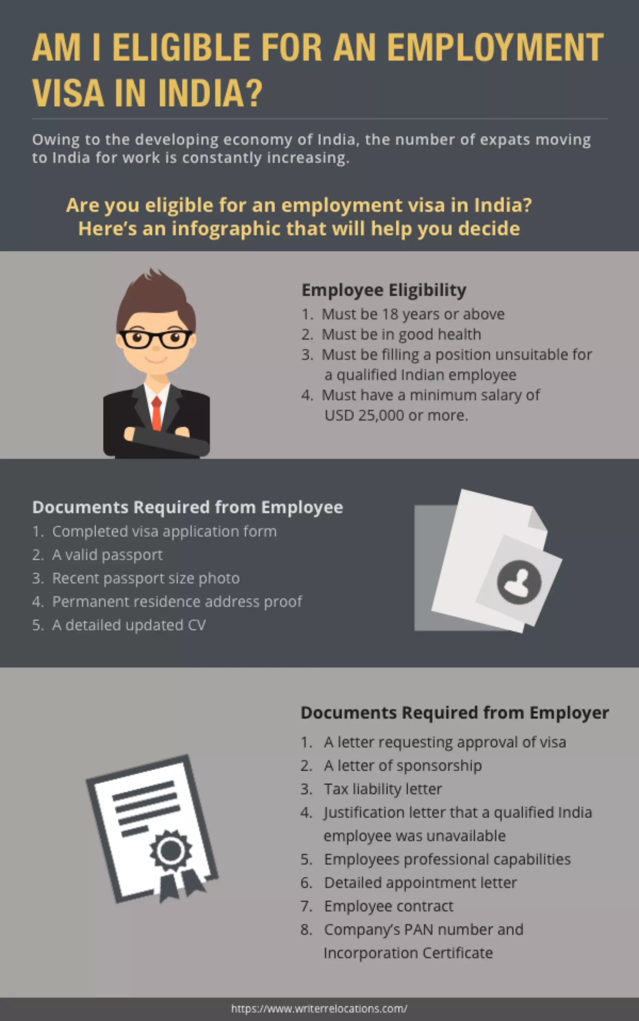 Are you eligible for an employment visa in India? | PDF