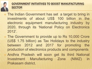 Employment outlook for manufacturing and mining industry | PPT