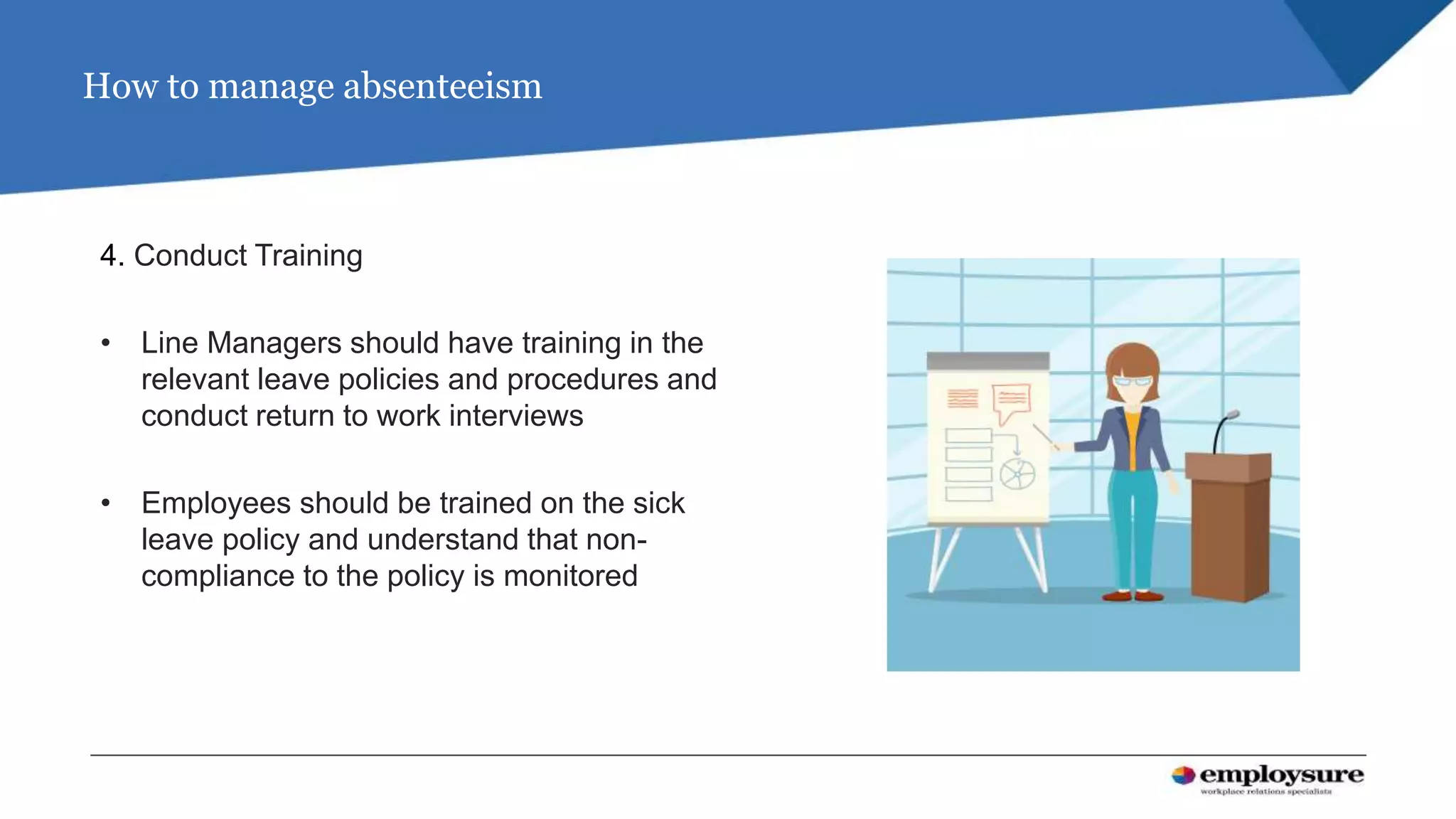 Employsure Workplace Presentation | Absenteeism | PPTX