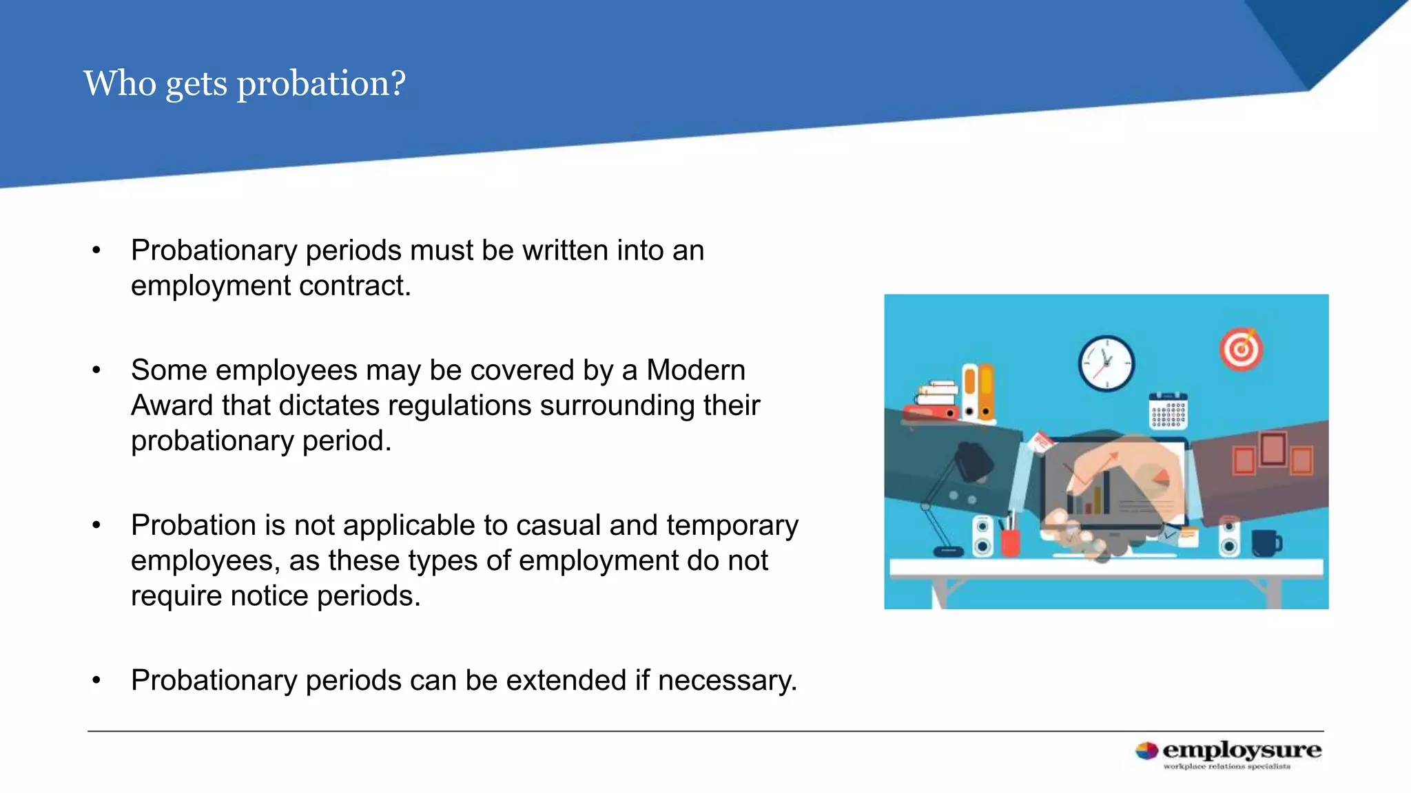 Employsure Workplace Presentation | Probationary Periods | PPTX