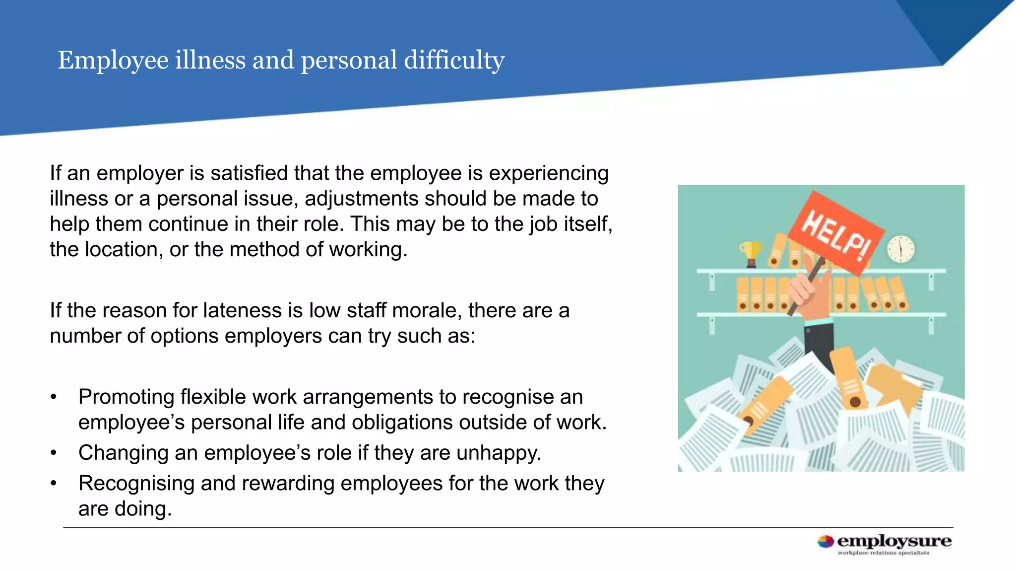 Employsure Workplace Presentation | Managing late employees | PPTX