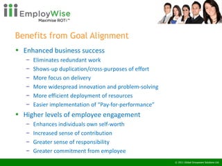 EmployWise webinars -goals alignment | PPT