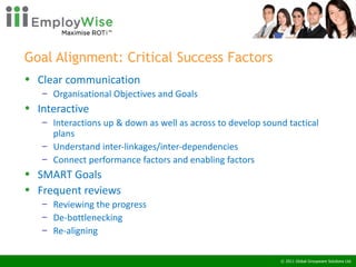 EmployWise webinars -goals alignment | PPT