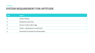 EmPlus Recruitment Program_Step by Step Instruction | PPTX | Operating Systems | Computer ...