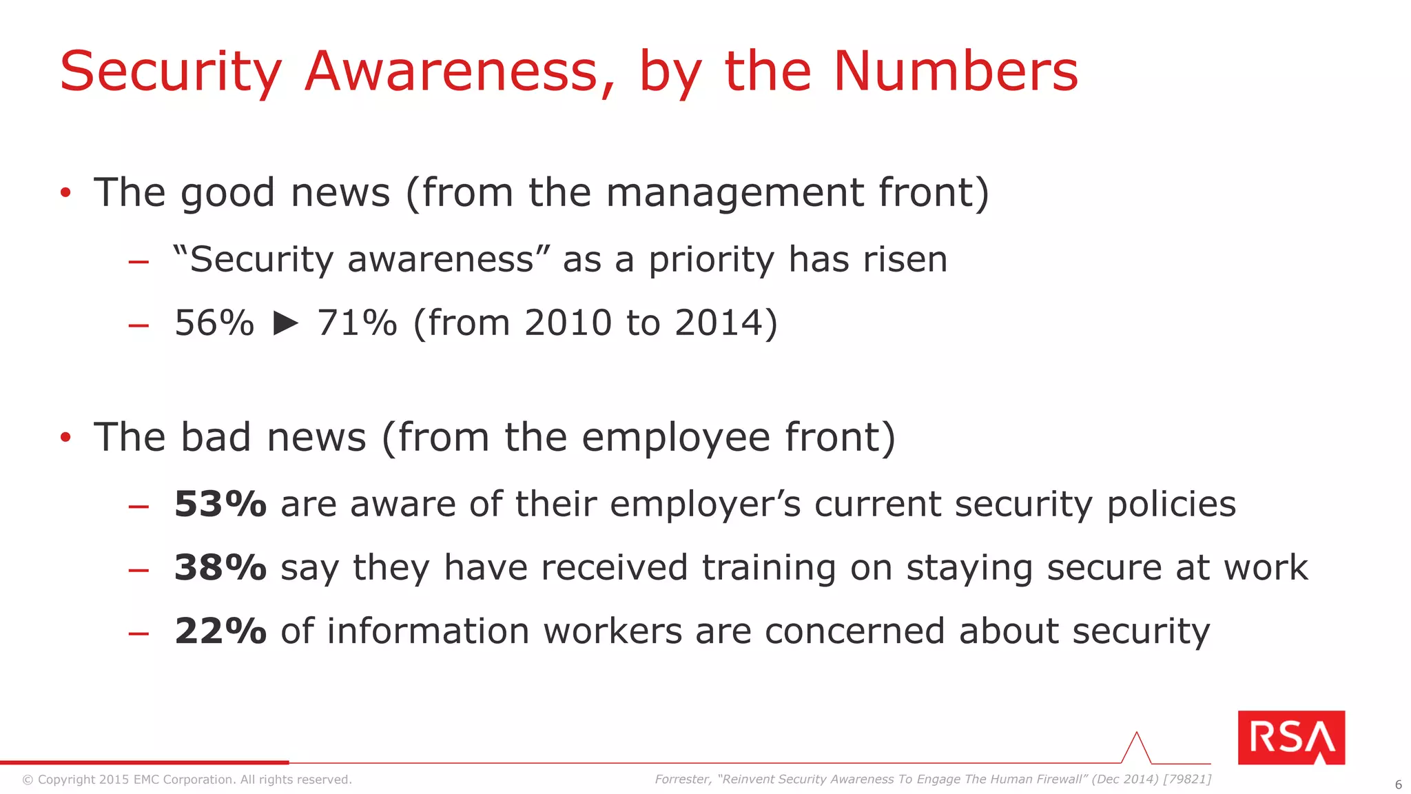 Cybersecurity Employee Training | PDF