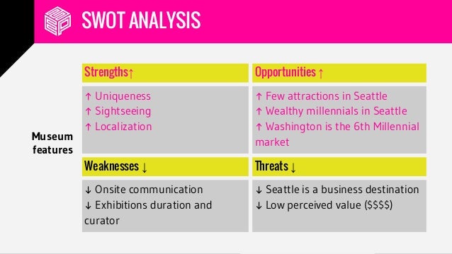 EMP Museum - Experience Design