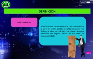 Empoderamiento | PPT