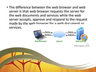 EMPO ICT.pptx | Internet | Computing
