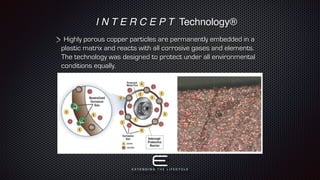 Emporium Parts Preservation | PPT