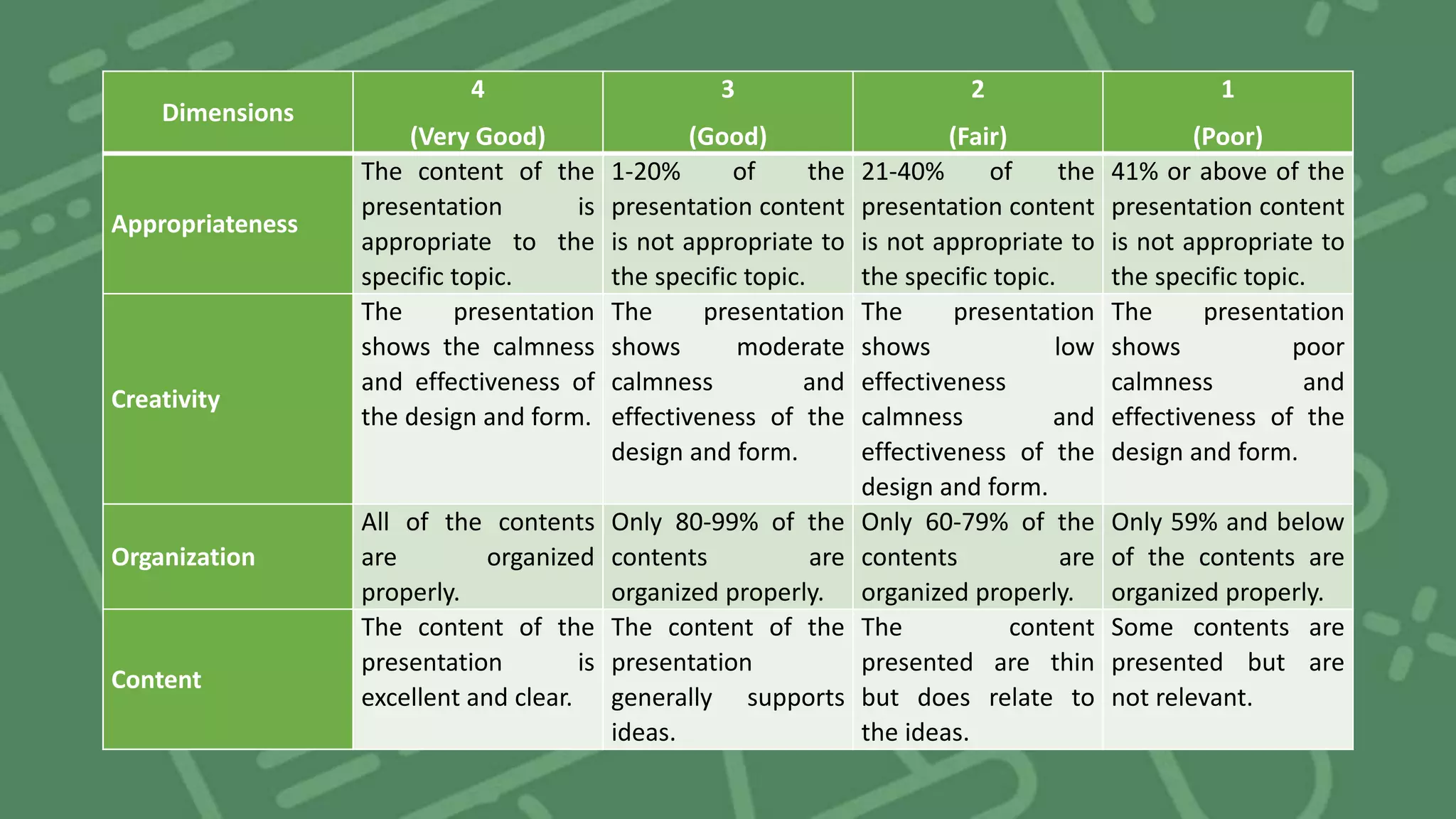 Empo Tech 11 COT 2.pptx
