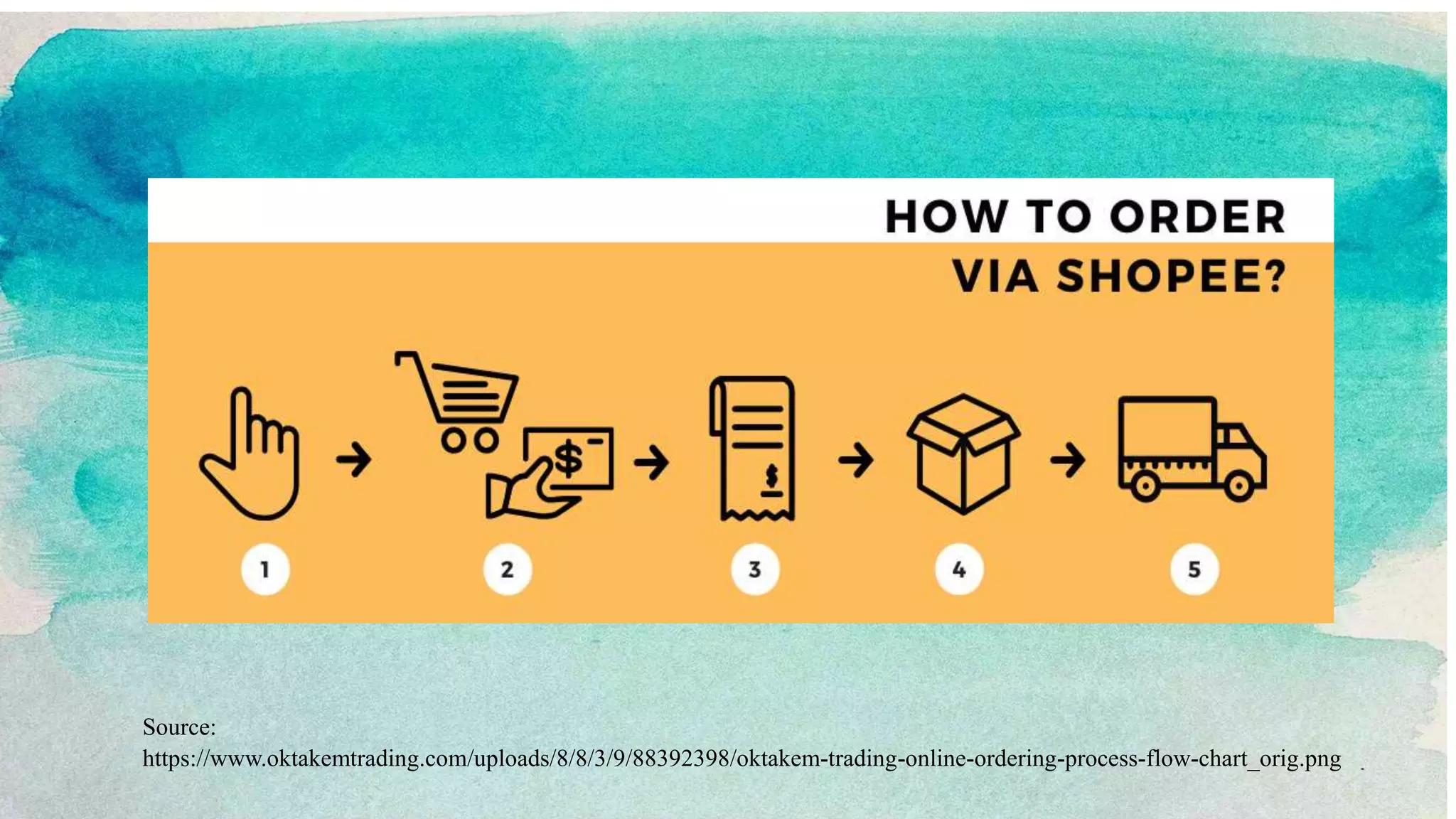 Empo Tech 11 COT 2.pptx