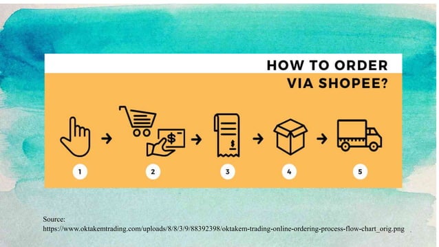 Empo Tech 11 COT 2.pptx | Education