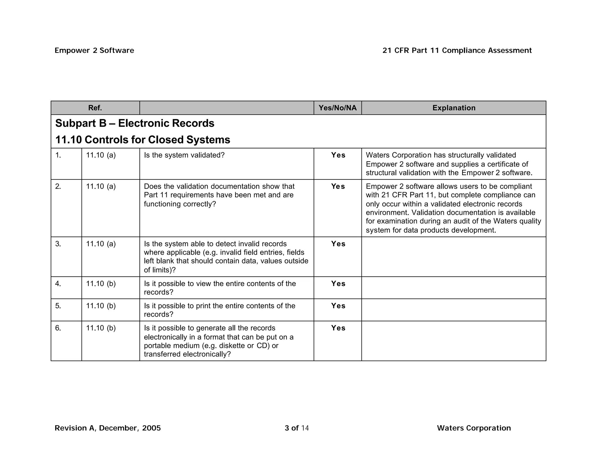 Empower 2 21_cfr_11_compliance_worksheet[1] | PPT