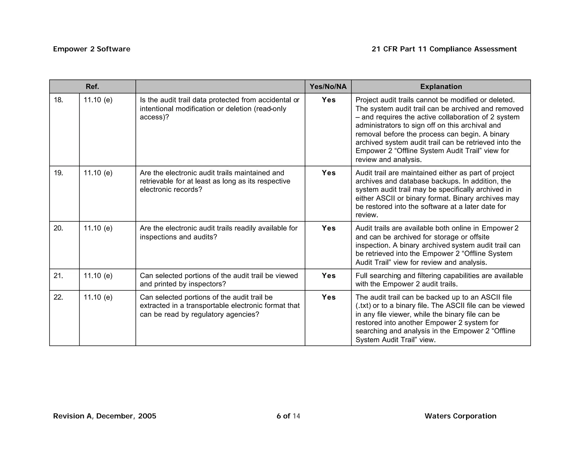 Empower 2 21_cfr_11_compliance_worksheet[1] | PPT