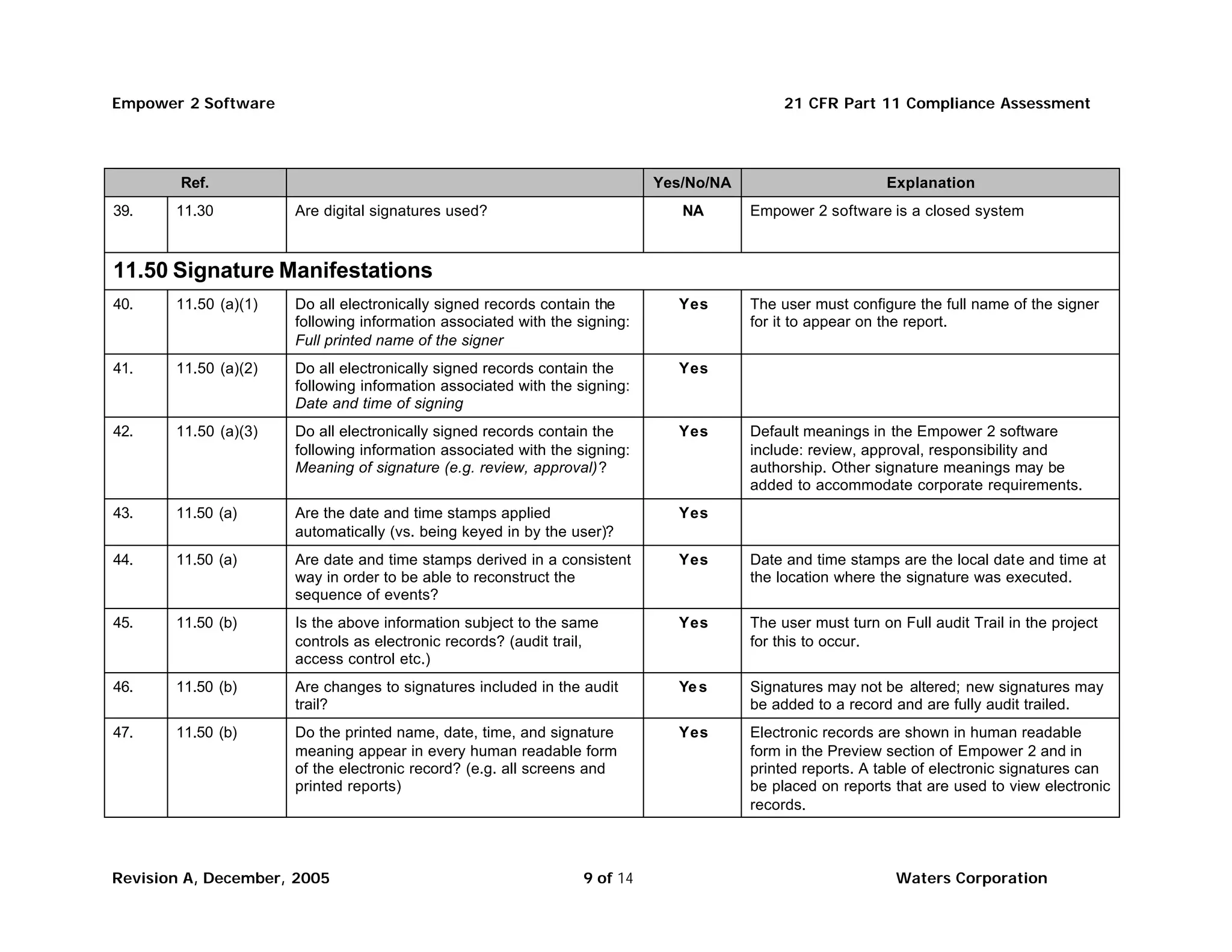 Empower 2 21_cfr_11_compliance_worksheet[1] | PPT