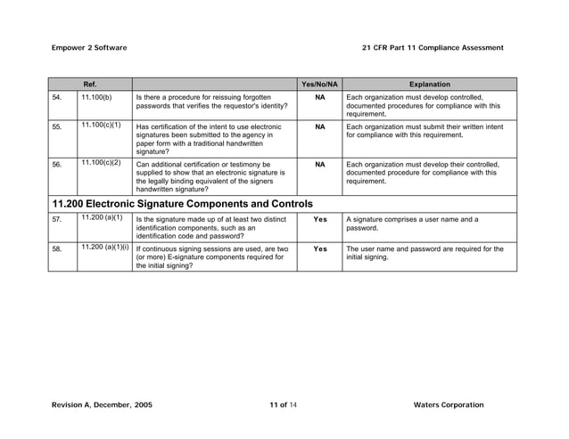 Empower 2 21_cfr_11_compliance_worksheet[1] | PPT