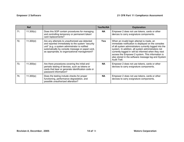 Empower 2 21_cfr_11_compliance_worksheet[1] | PPT