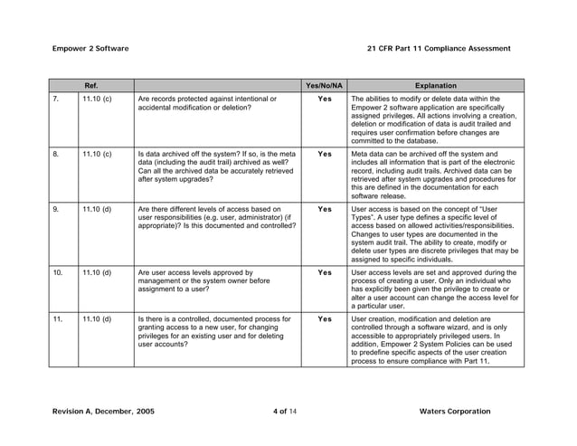 Empower 2 21_cfr_11_compliance_worksheet[1] | PPT