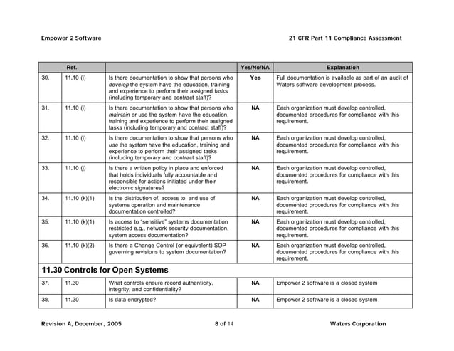 Empower 2 21_cfr_11_compliance_worksheet[1] | PPT