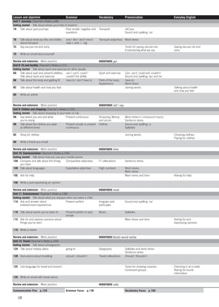 Empower a2 elementary_teachers_book | PDF