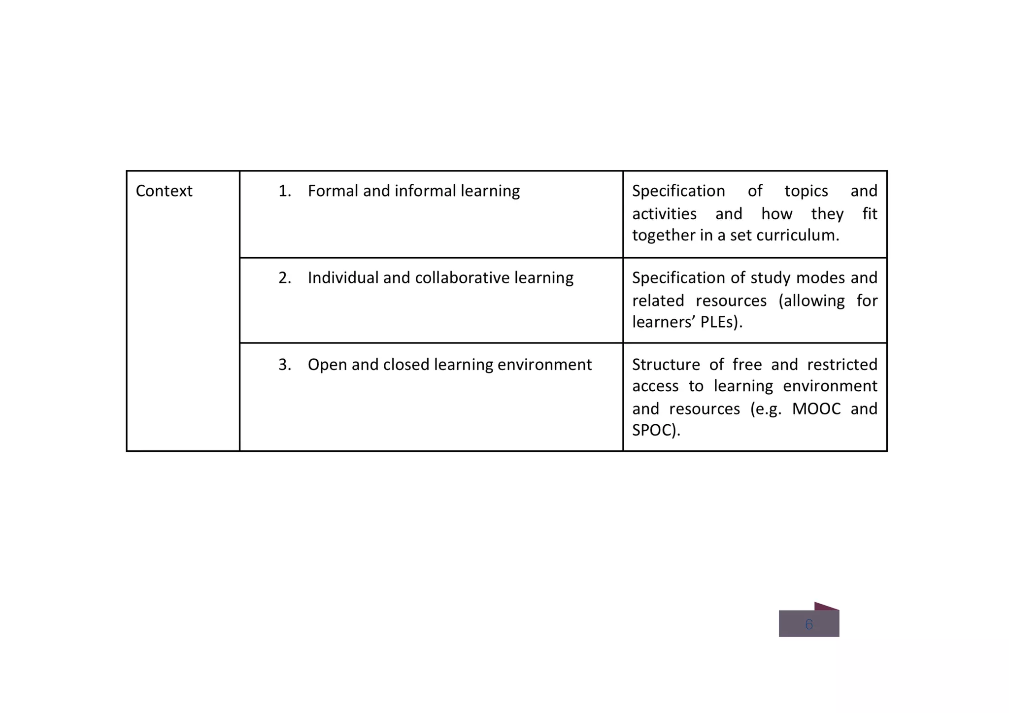 A pedagogical model for science education through blended learning | PDF