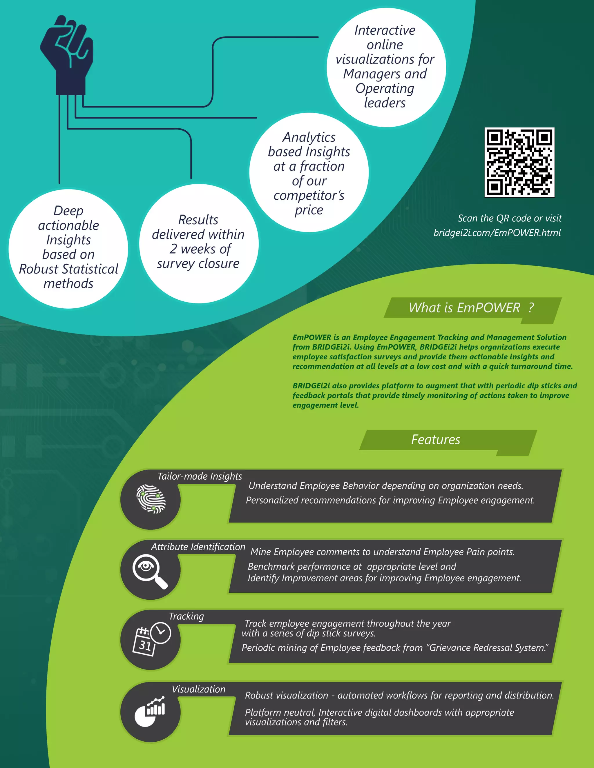 Employee Engagement Analytics Suite – EmPOWER Flyer | PDF