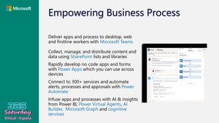 Empower digital transformation in your organization with the power ...