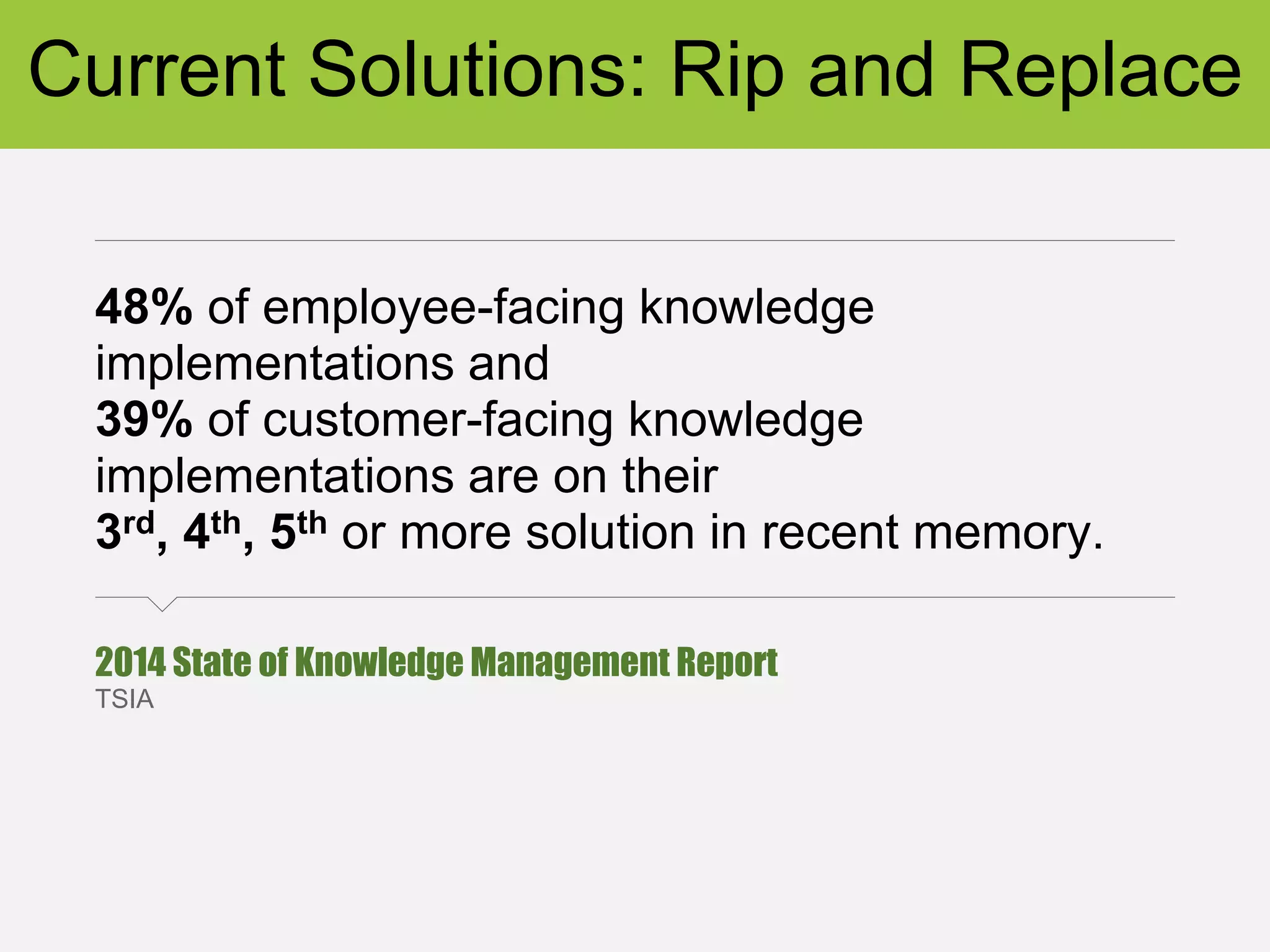 Empowered Experts Everywhere | PPT