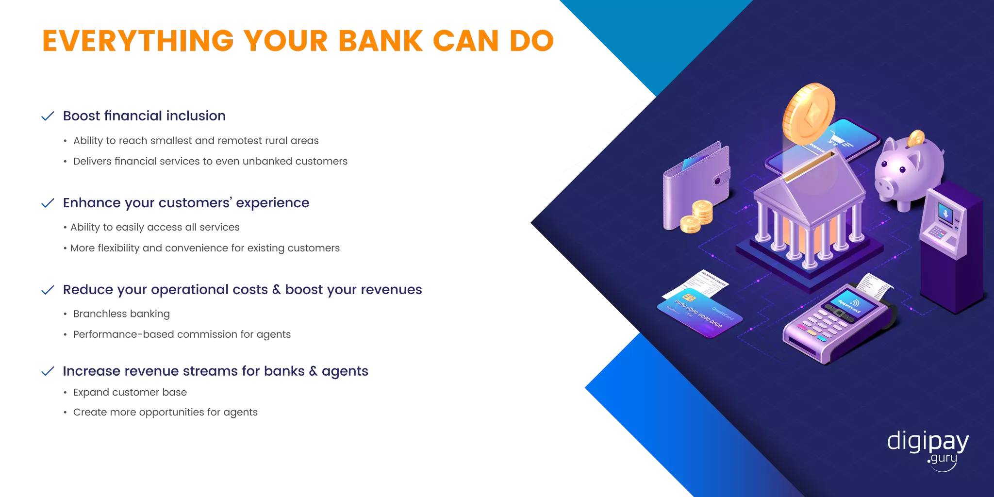 Empower financial inclusion with branchless banking | PPT