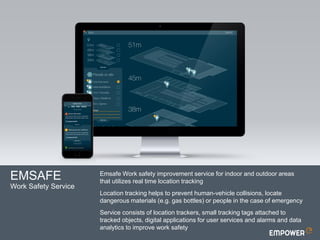 Empower industrial IoT | PPT