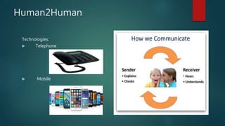 Empowering Machine Learning Evolution | PPT