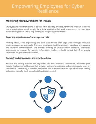 Empowering Employees for Cyber Resilience: A Guide to Strengthening ...